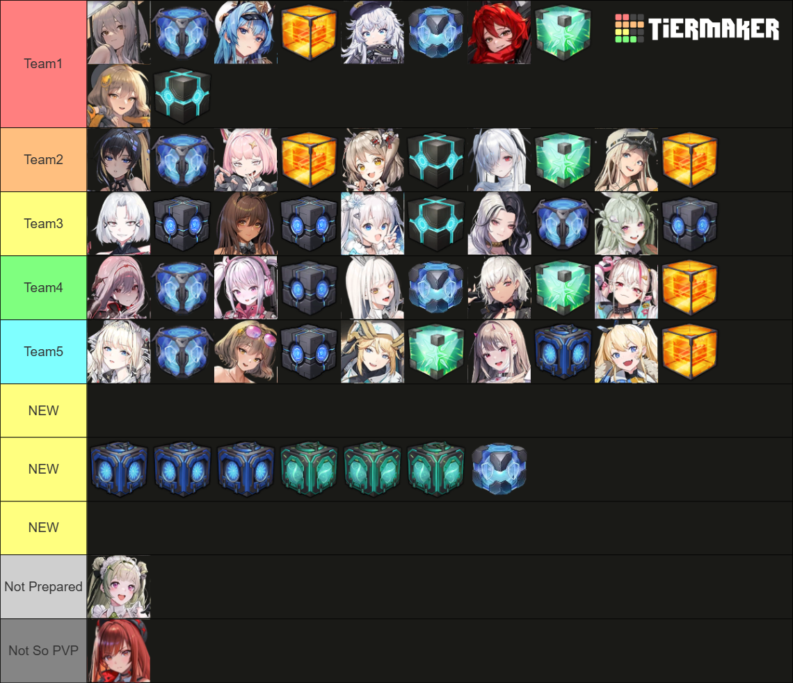 NIKKE: THE GODDESS OF VICTORY: SP ARENA TEAM COMPOSITIONS Tier List ...