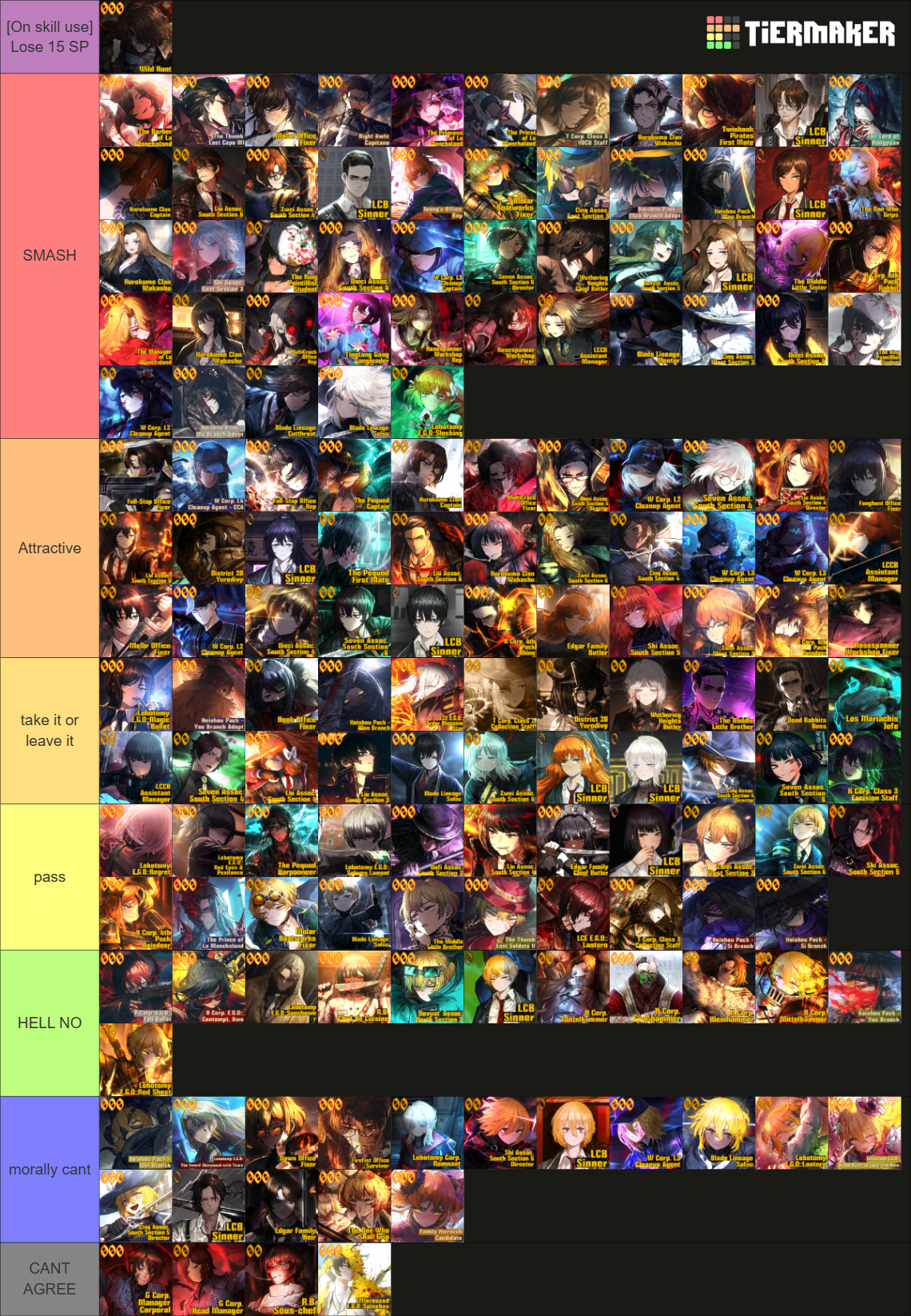 Limbus Company All IDs and EGO (Updated 12/19/2025) Tier List ...