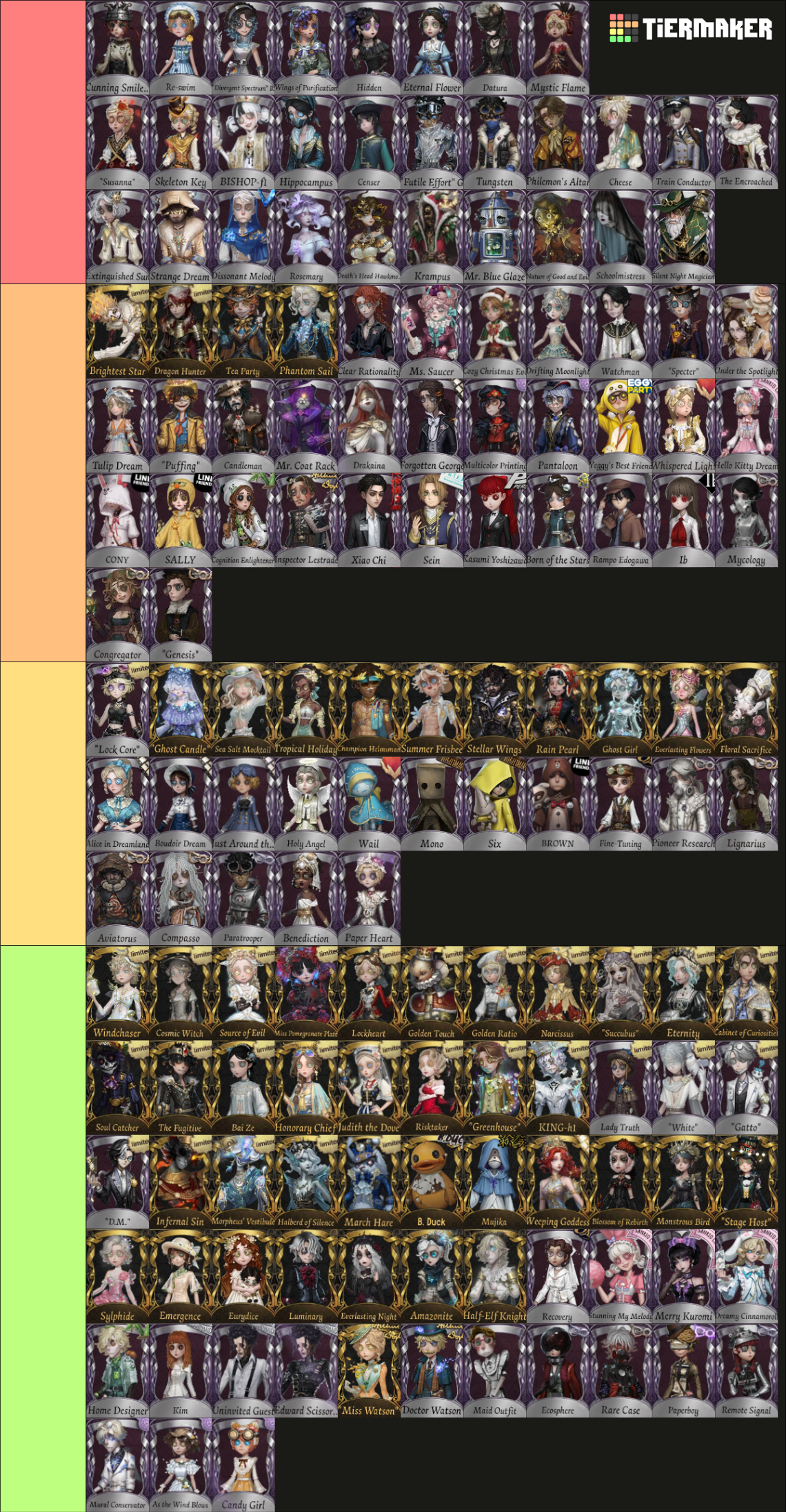 Identity V Costumes | All A / S / SS Skins (S38) Tier List (Community ...