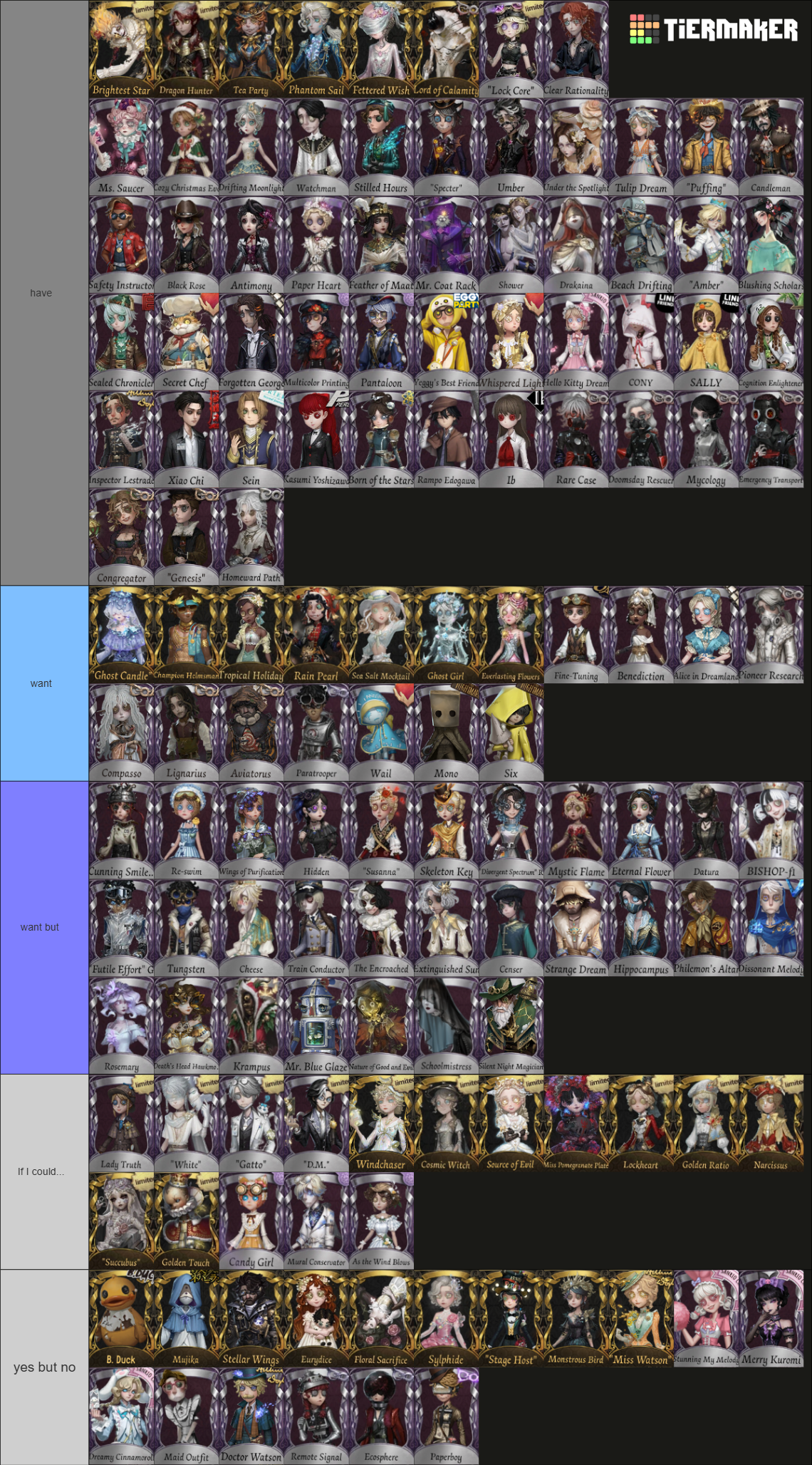 Identity V Costumes | All A / S / SS Skins (S40) Tier List (Community ...