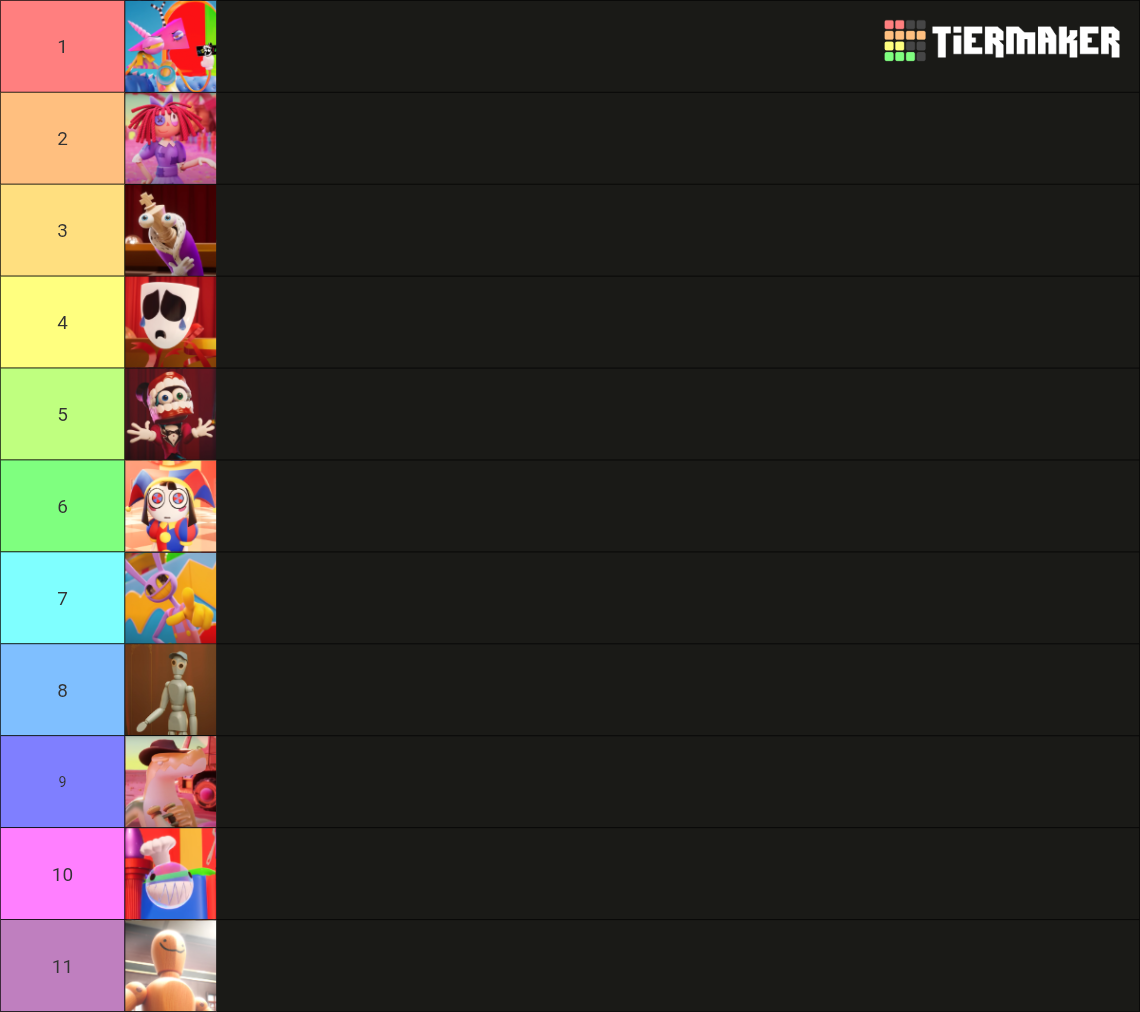 Every TADC Character (Up to Episode Seven) Tier List (Community ...