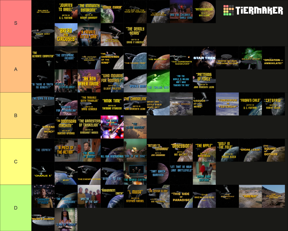 STAR TREK The Original Series Episodes Tier List (Community Rankings ...