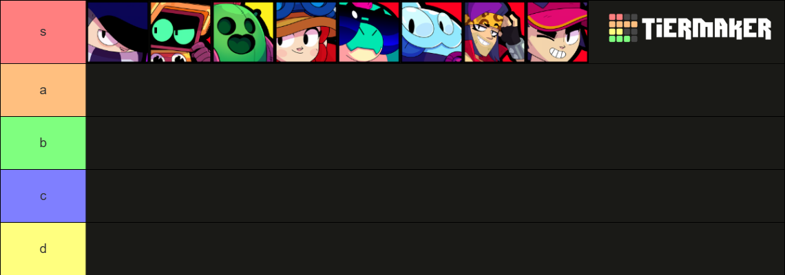 All Brawl Stars Brawlers (December 2025) Tier List (Community Rankings ...