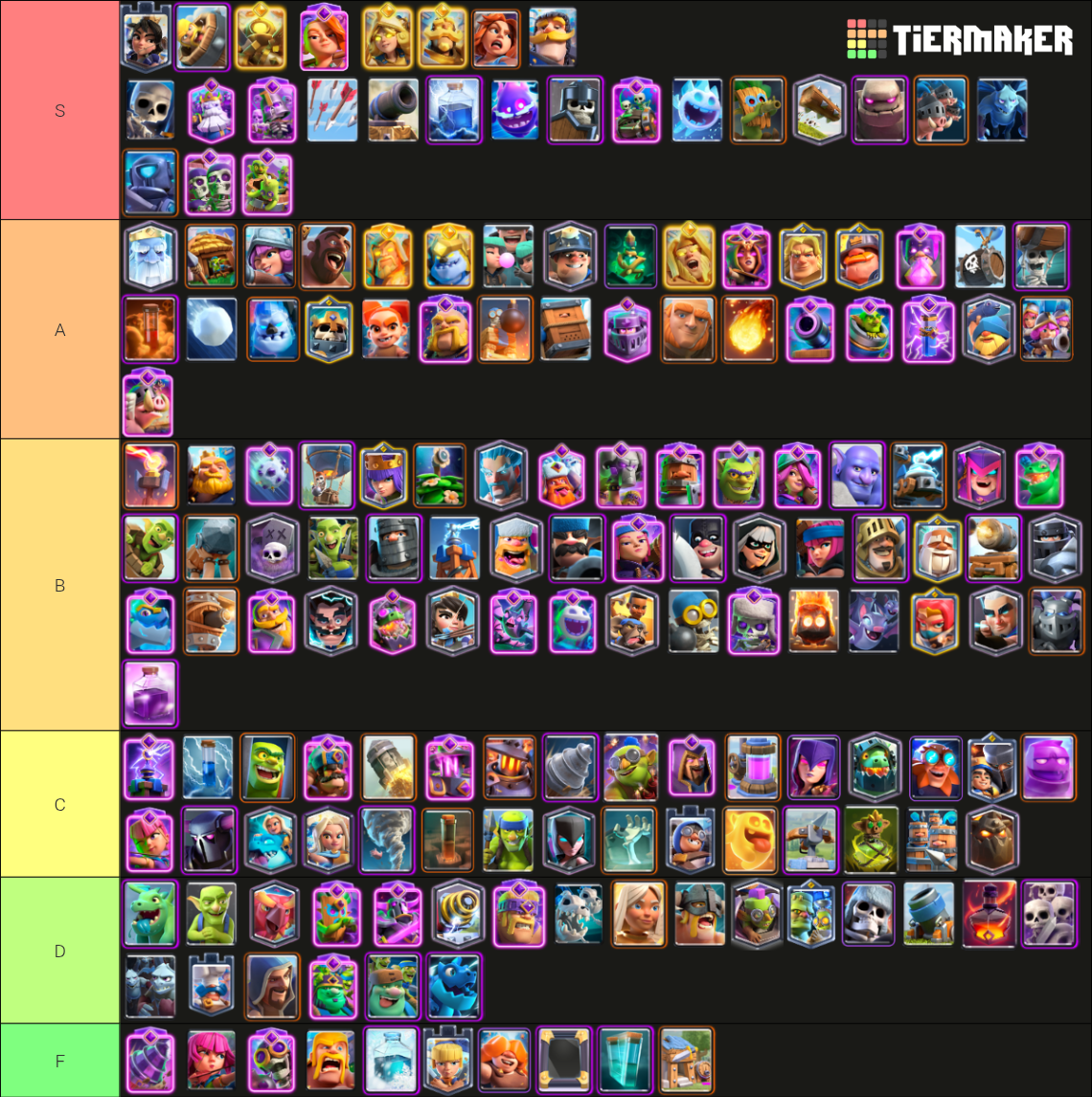 Clash Royale Cards, Evos & Heroes January 2026 Tier List (Community ...