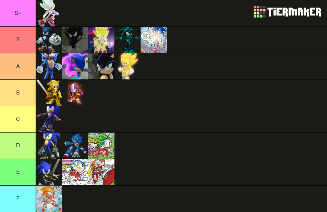 Sonic Forms/Transformations (All Media) Tier List (Community Rankings ...