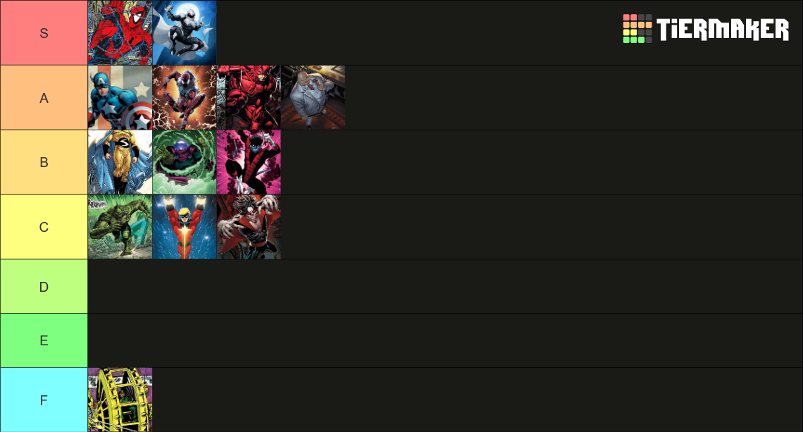 Marvel Comics Characters (200 + Heroes and Villains!) Tier List ...
