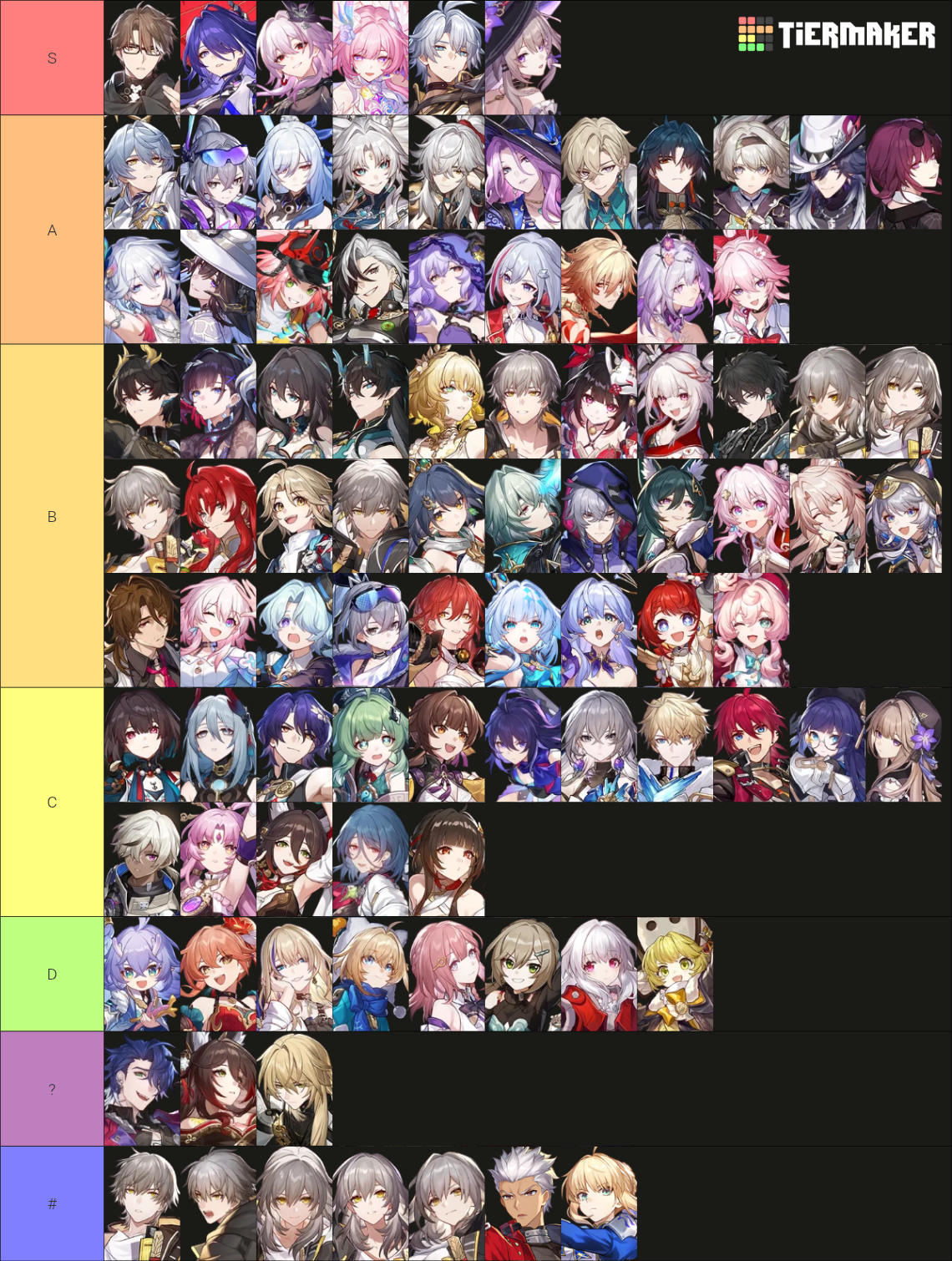 ALL Honkai: Star Rail HSR Characters (4.2) Tier List (Community ...