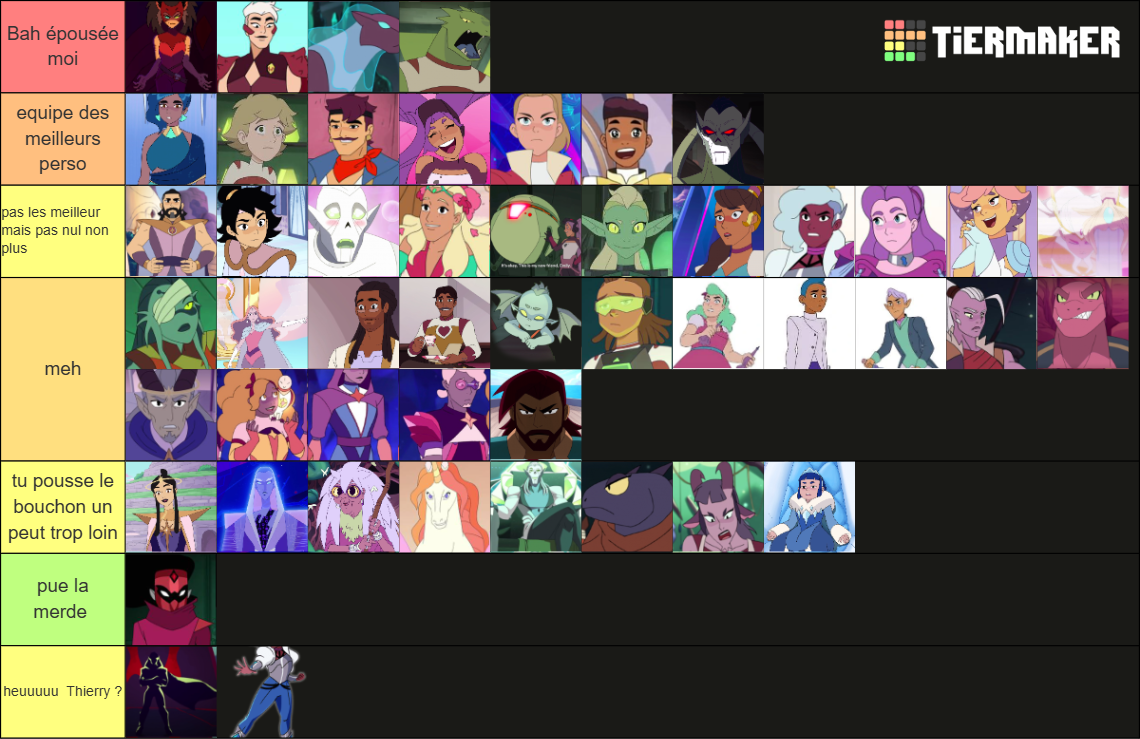 She-Ra and the Princesses of Power Characters (Updated S5) Tier List ...