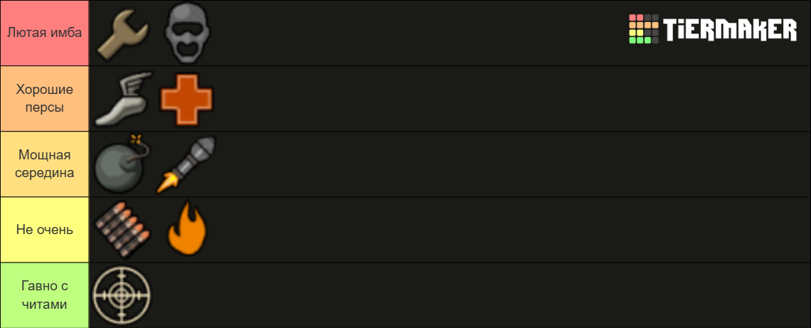 TF2 Classes Tier List (Community Rankings) - TierMaker