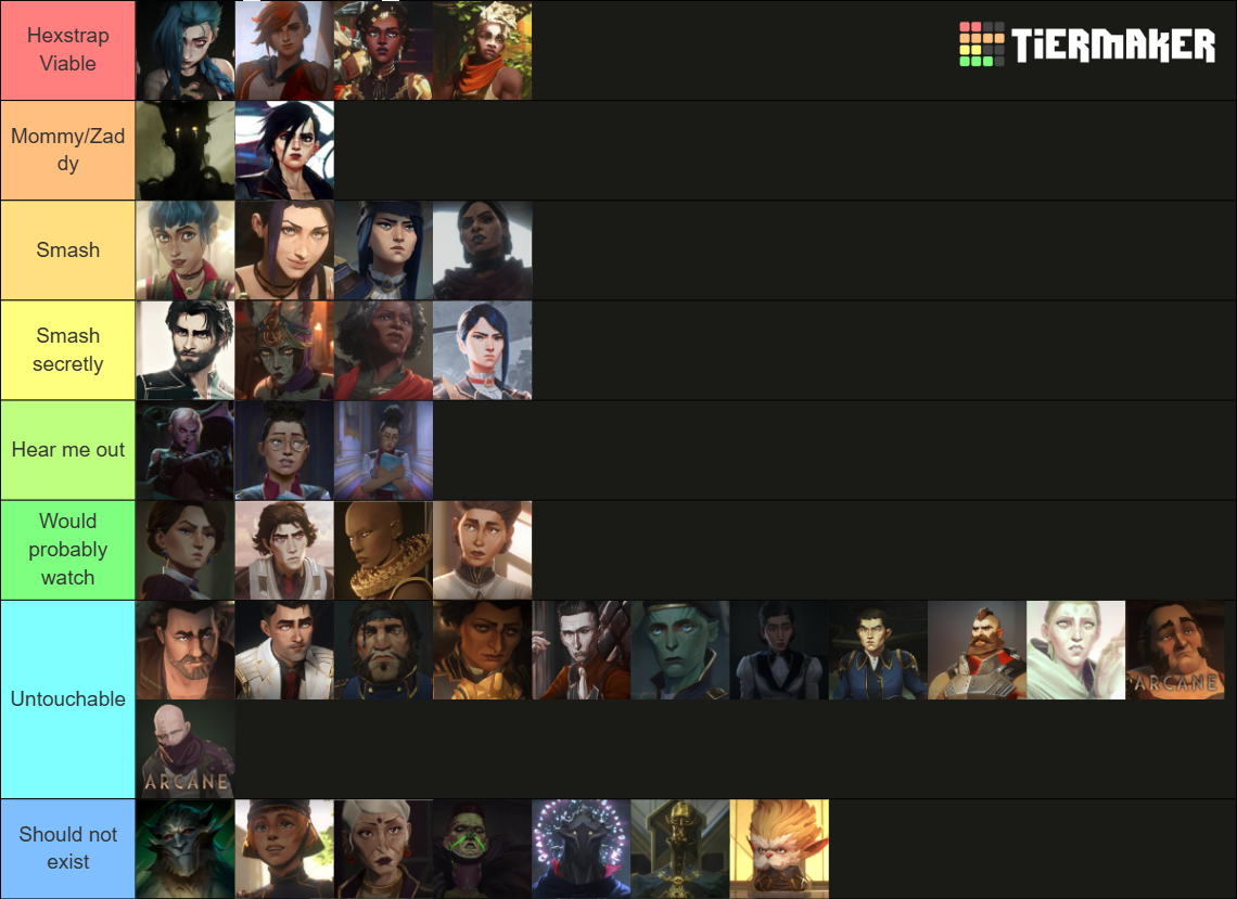 arcane smashability Tier List (Community Rankings) - TierMaker
