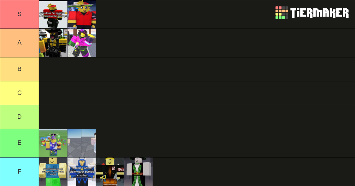 Roblox Retroslop Tier List (Community Rankings) - TierMaker