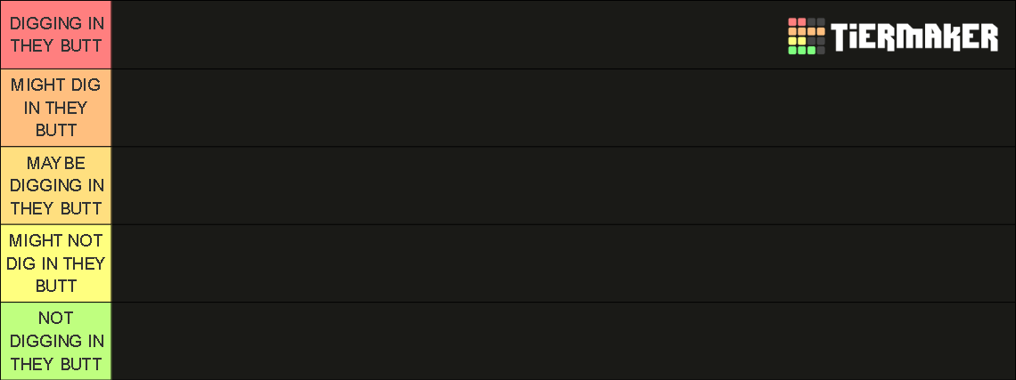 Sonic.EXE: Outcome Memories Survivors & Executioners Tier List ...
