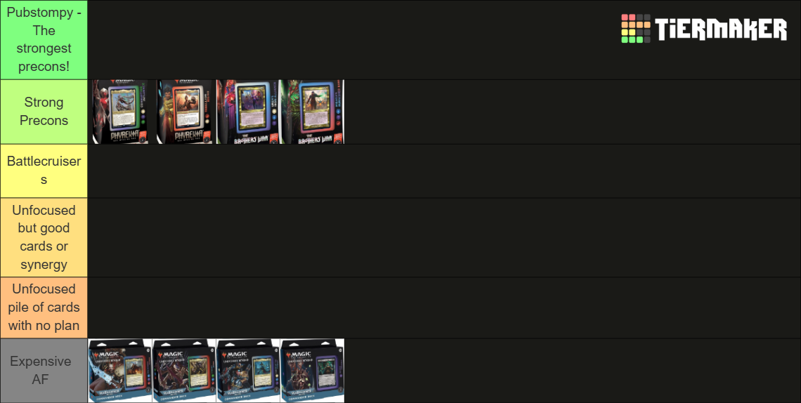 Every Magic: The Gathering Commander Precon Ranked! Tier List ...