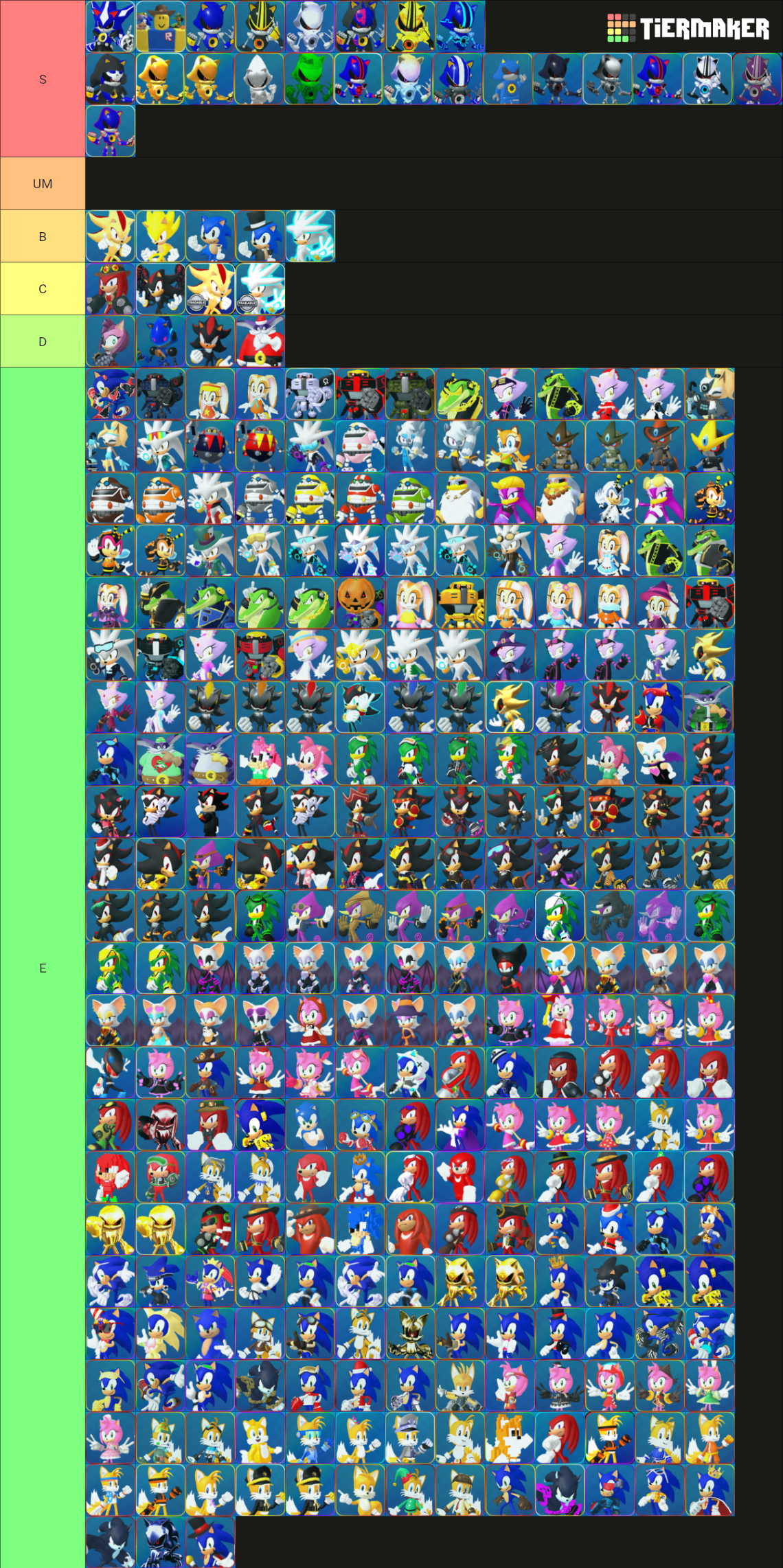 Sonic Speed Sim REBORN-All Skins & Characters! (Western!) Tier List ...