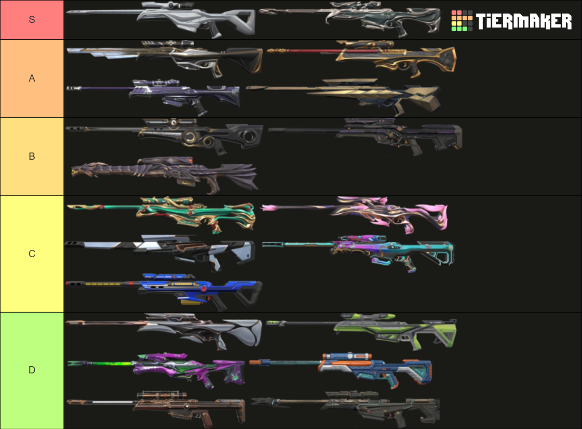 Valorant Operator Skins (April 2026) Tier List (Community Rankings ...