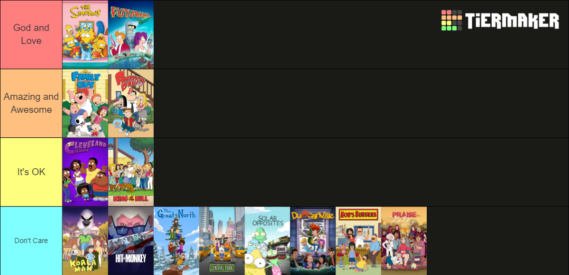20th Television Animation Tier List (Community Rankings) - TierMaker