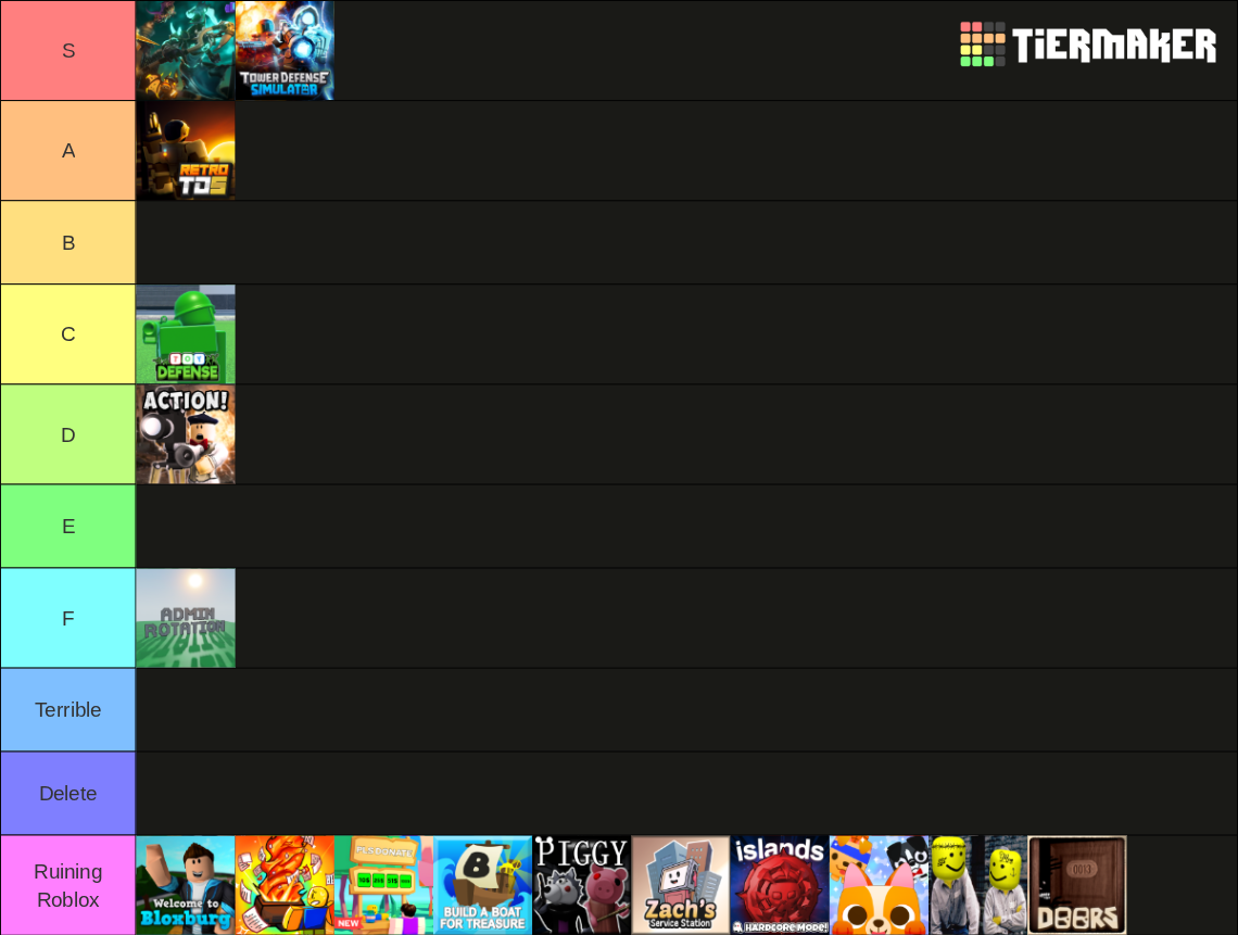 Roblox Games Tier List (Community Rankings) - TierMaker