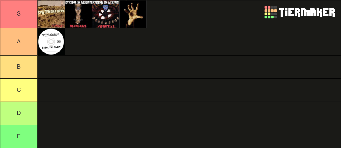 System of a Down Albums Tier List (Community Rankings) - TierMaker