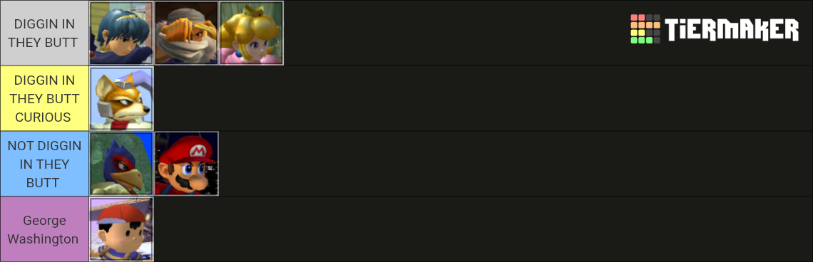 Super Smash Bros. Melee Tier List (Community Rankings) - TierMaker