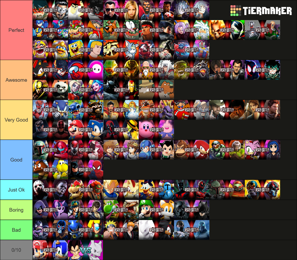 Every Death Battle Episode Tier List (Community Rankings) - TierMaker