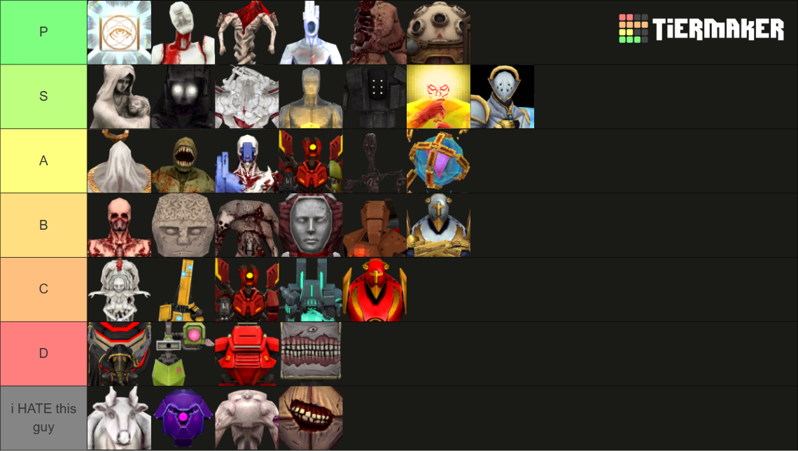 ULTRAKILL Enemies and Bosses Tier List (Community Rankings) - TierMaker