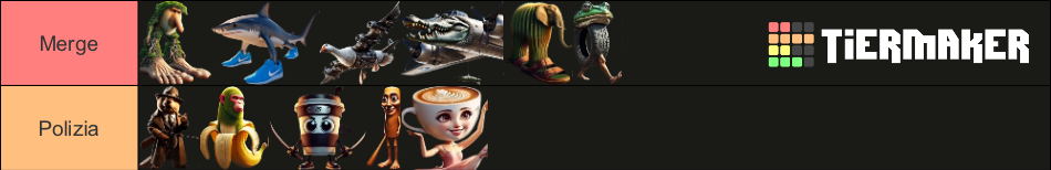 Brainrot Characters Tier List (Community Rankings) - TierMaker