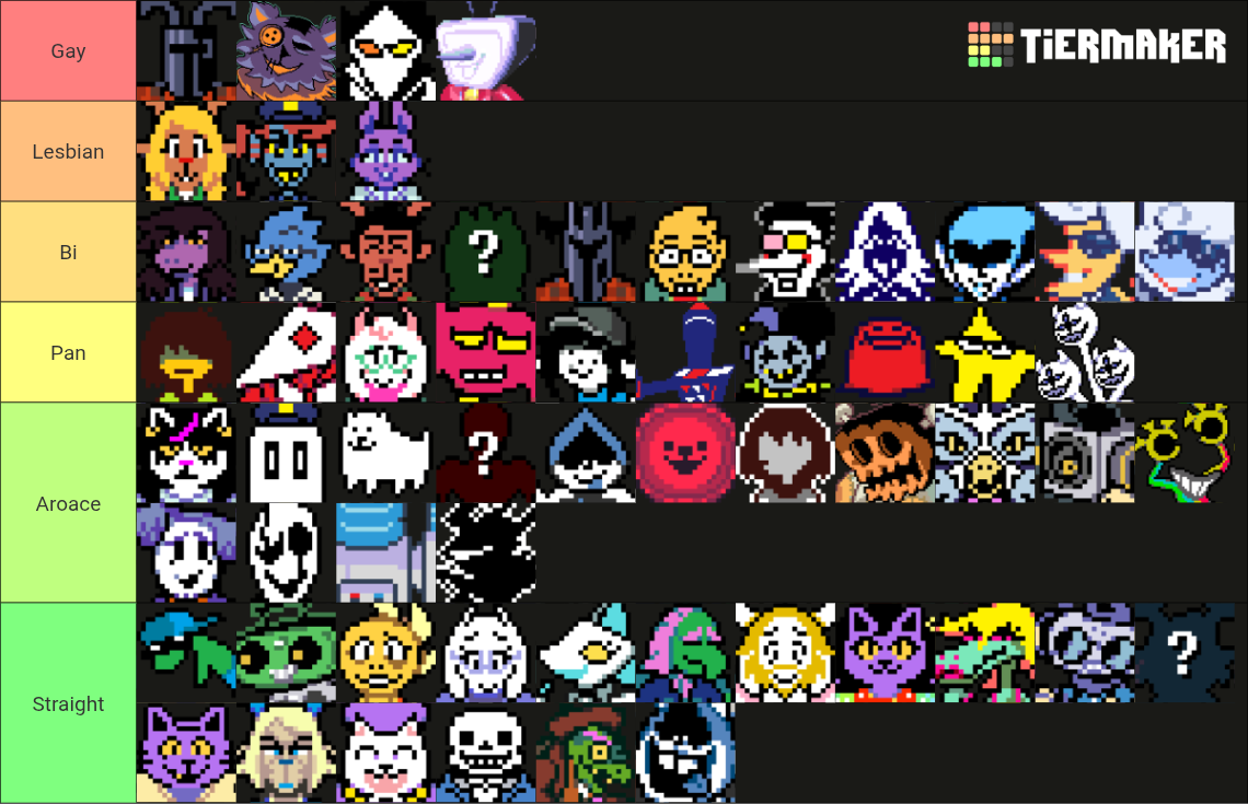 DELTARUNE Characters Tier List (Community Rankings) - TierMaker