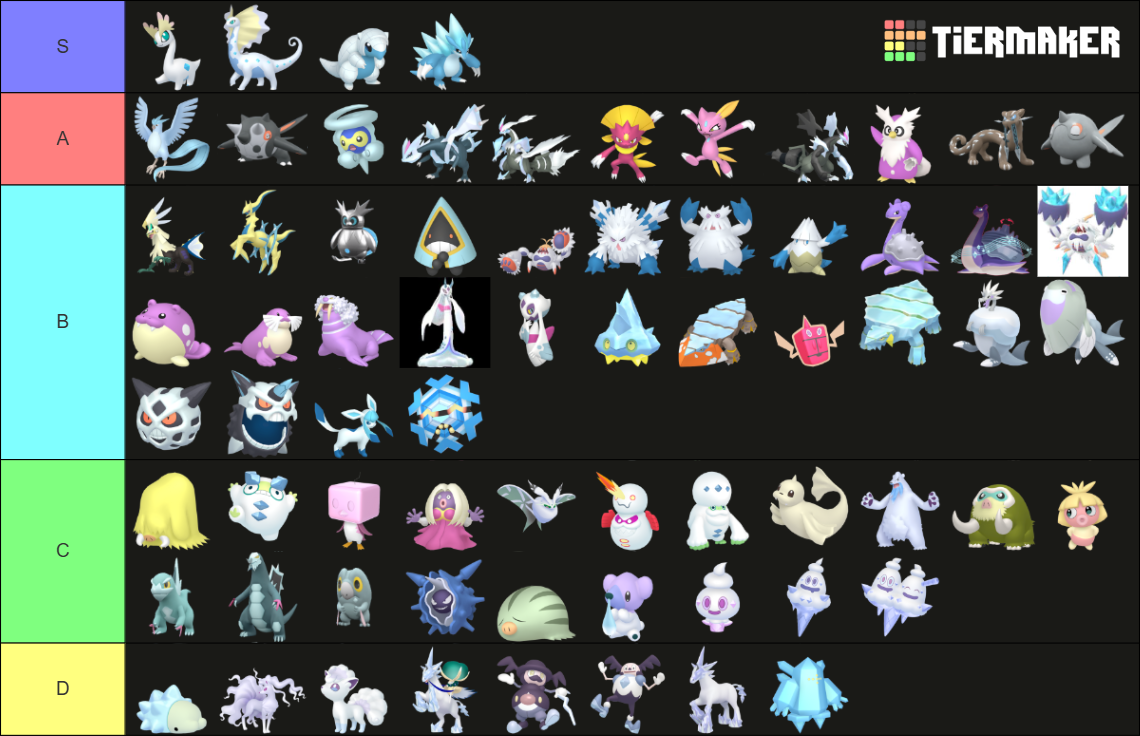 All Shiny Ice Type Pokemon (Gen 1-Gen 9, May 2023) Tier List (Community ...