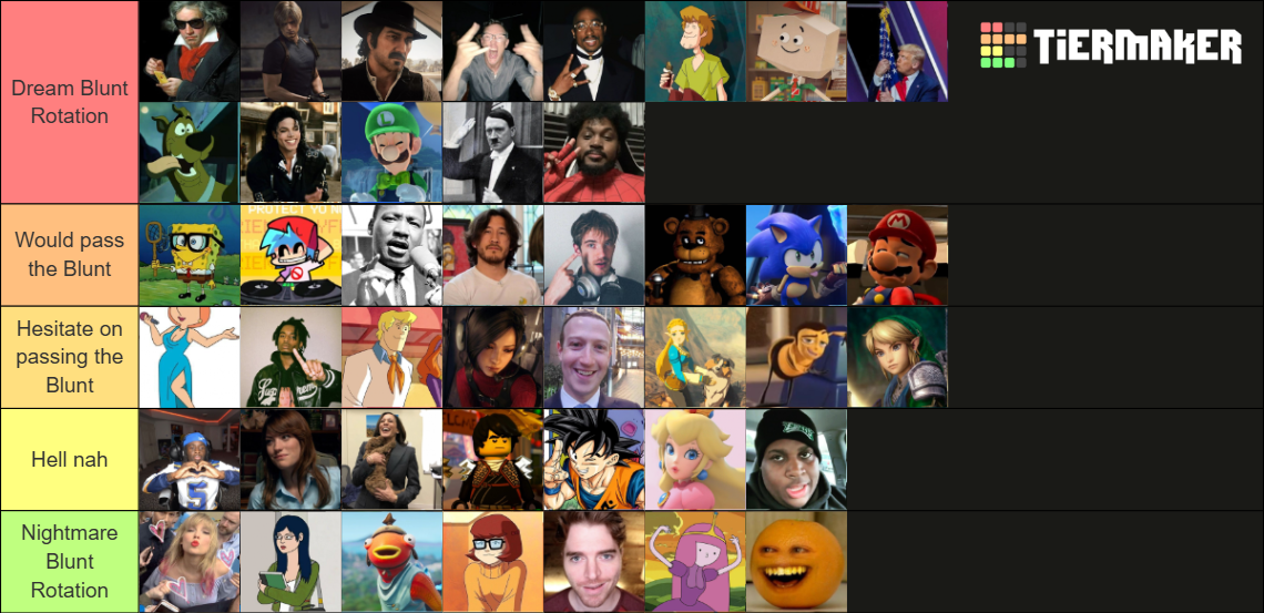 Dream Blunt Rotation Tier List (Community Rankings) - TierMaker