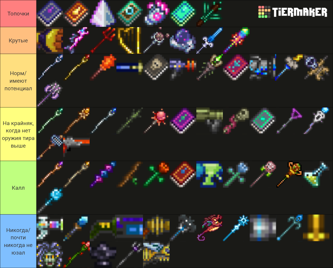 Terraria - Magic Weapons Tier List (Community Rankings) - TierMaker