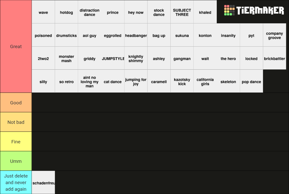 forsaken emote Tier List (Community Rankings) - TierMaker