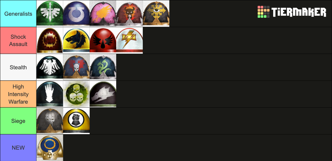 40k Space Marine Legions Tier List (Community Rankings) - TierMaker