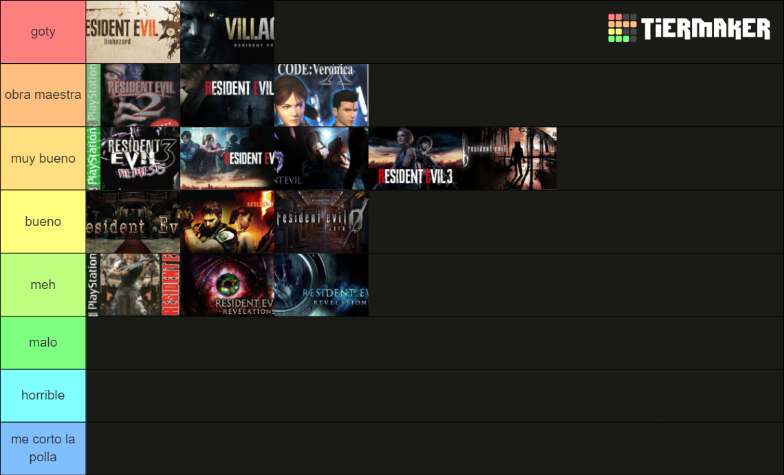 Mainline Resident Evil Games Tier List (Community Rankings) - TierMaker