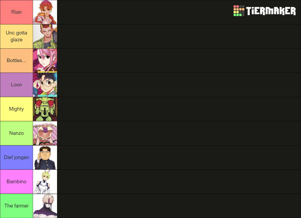 Dandadan Character Ranking Tier List (Community Rankings) - TierMaker