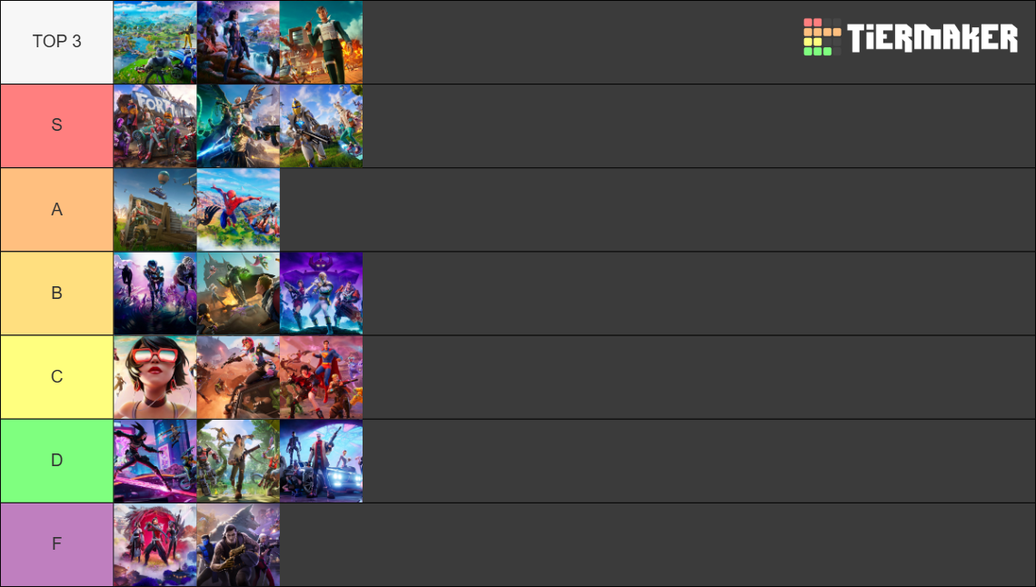 Fortnite Seasons (C1S1-C6MS2) Tier List (Community Rankings) - TierMaker
