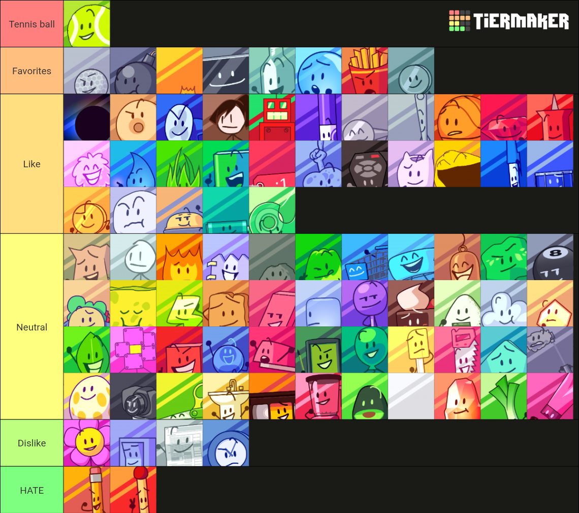 Mega BFDI Tierlist. Tier List (Community Rankings) - TierMaker