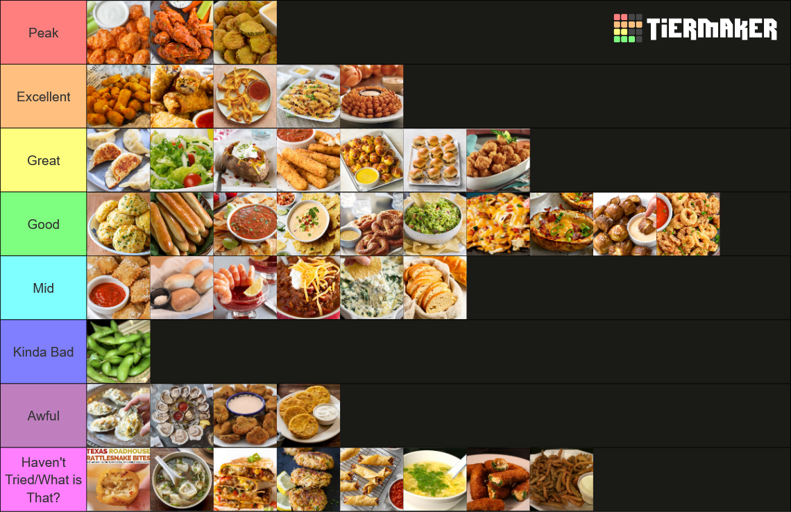 Restaurant Appetizers Tier List (Community Rankings) - TierMaker