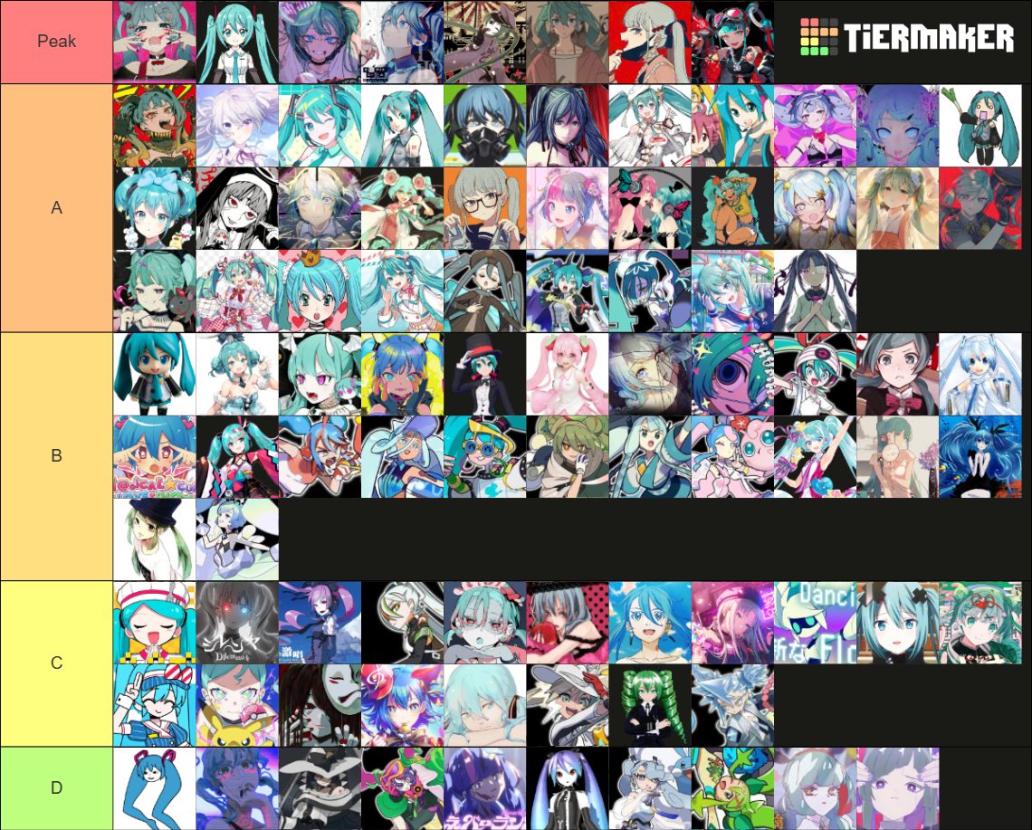 Hatsune Miku Variants Tier List (Community Rankings) - TierMaker