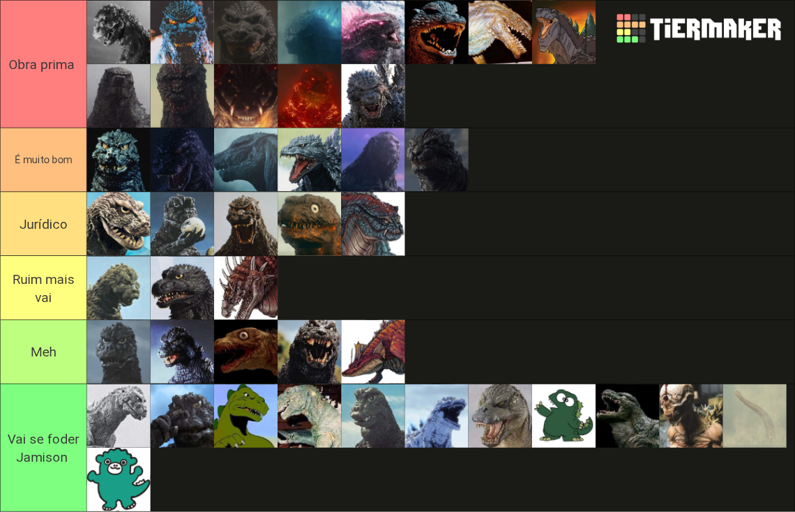 All Godzilla Designs (1954-2024) Tier List (Community Rankings) - TierMaker