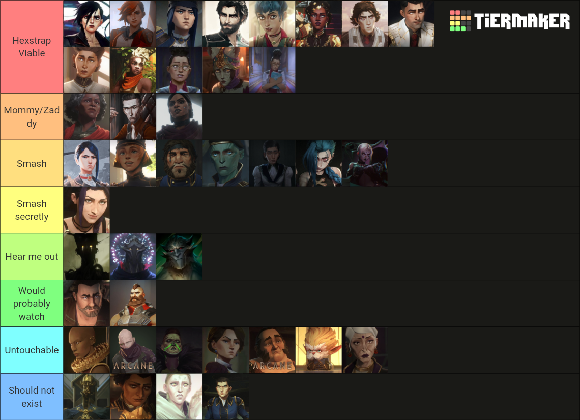 arcane smashability Tier List (Community Rankings) - TierMaker