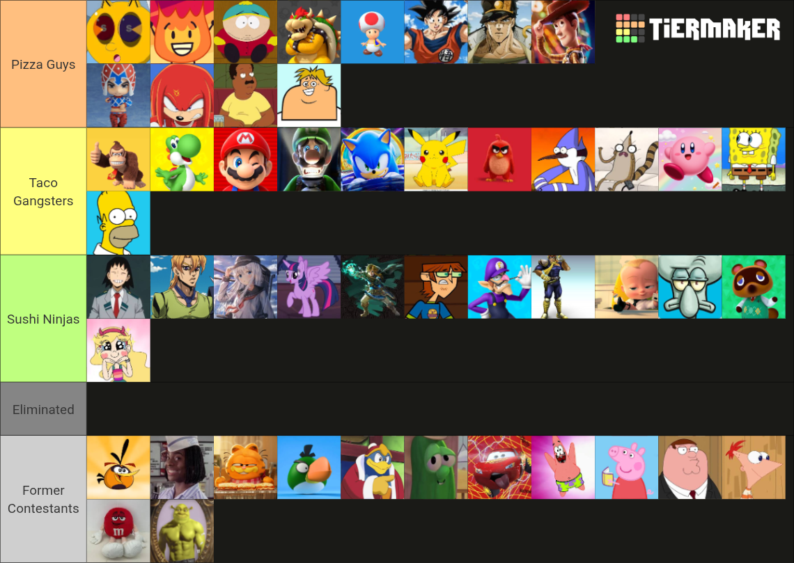 My SACE alt contestants Tier List (Community Rankings) - TierMaker