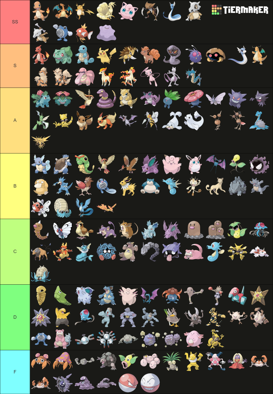 Original 151 Pokemon Tier List (Community Rankings) - TierMaker
