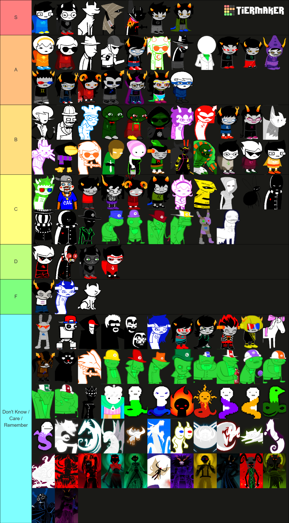 Homestuck Characters Original Series Ultimate Tierlist Tier List ...