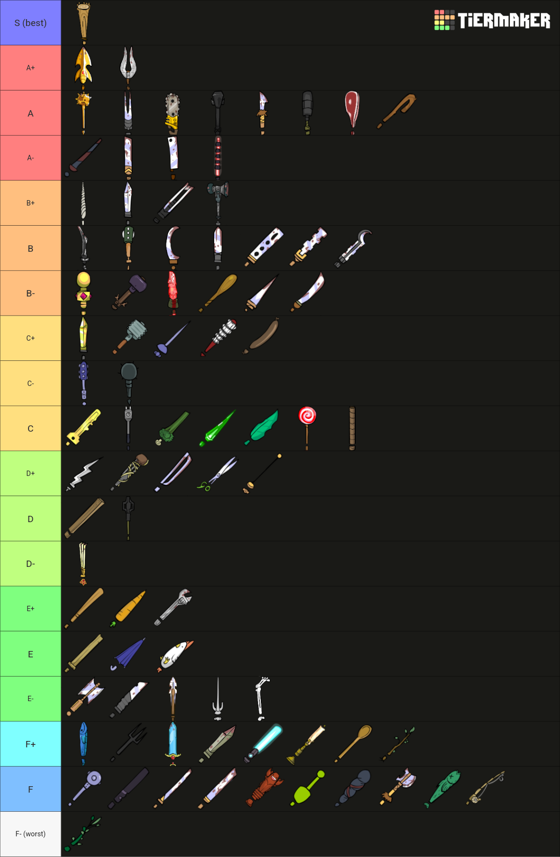 Castle Crashers Weapons Tier List (Community Rankings) - TierMaker