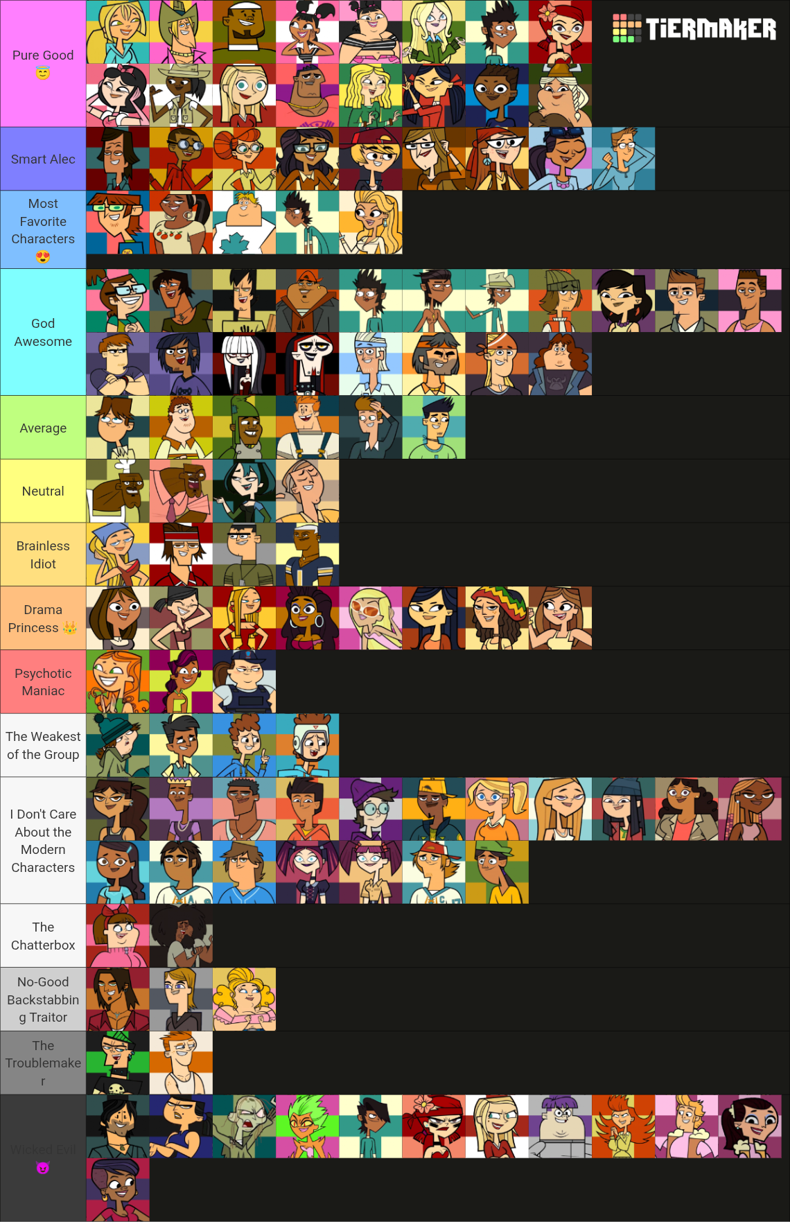 Total Drama Characters (+Fanmade and Reboot) Tier List (Community ...