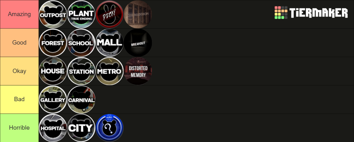 Piggy Chapters (Book 1, Book 2, & Extra Maps) Tier List (Community ...