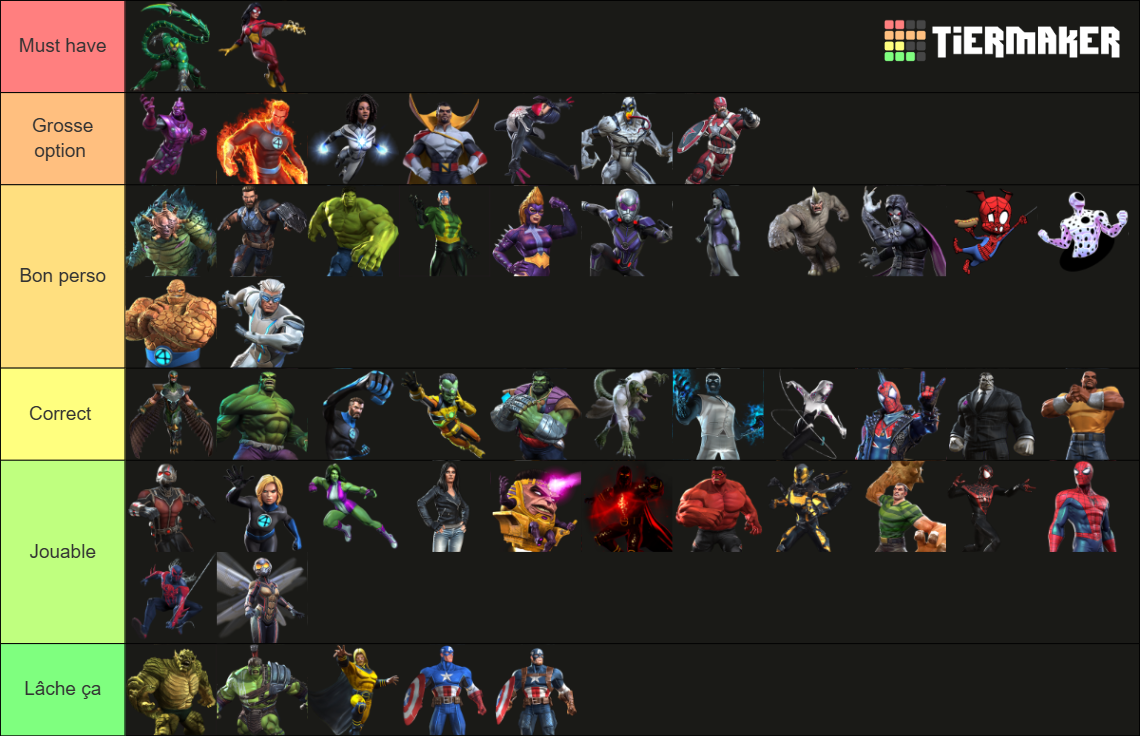 MCOC - Champions (January 2026) Tier List (Community Rankings) - TierMaker
