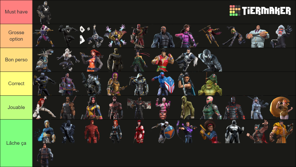 MCOC - Champions (February 2026) Tier List (Community Rankings) - TierMaker