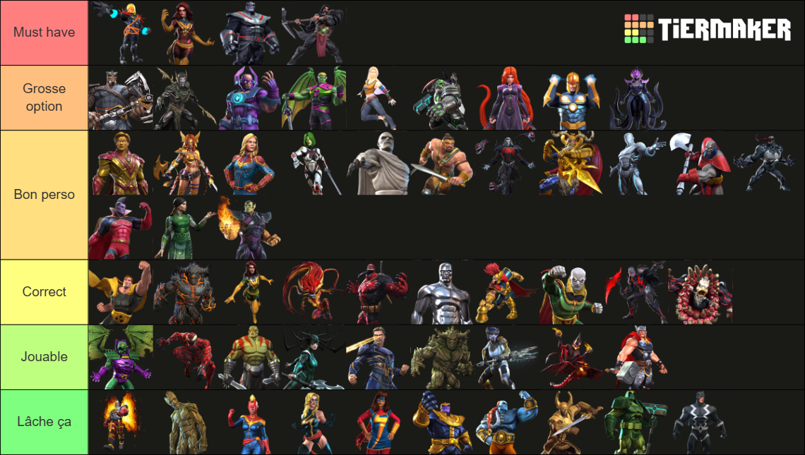 MCOC - Champions (February 2026) Tier List (Community Rankings) - TierMaker