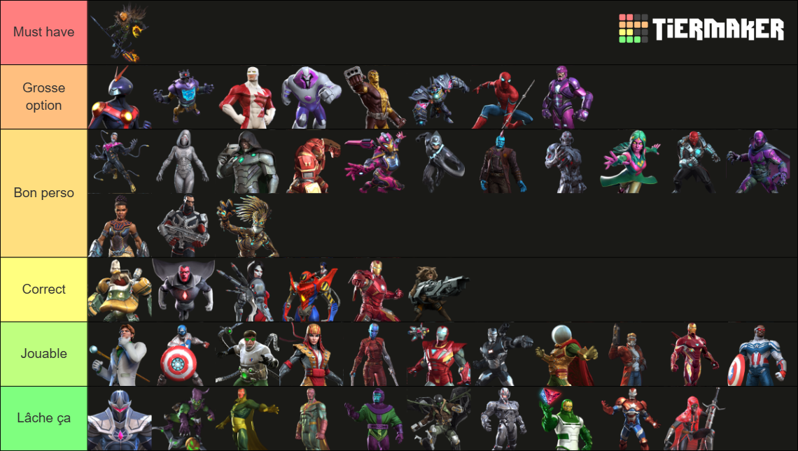 MCOC - Champions (March 2026) Tier List (Community Rankings) - TierMaker